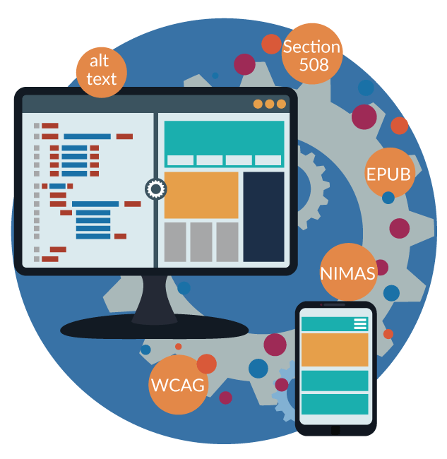 Accessibility FAQs - KnowledgeWorks Global Ltd