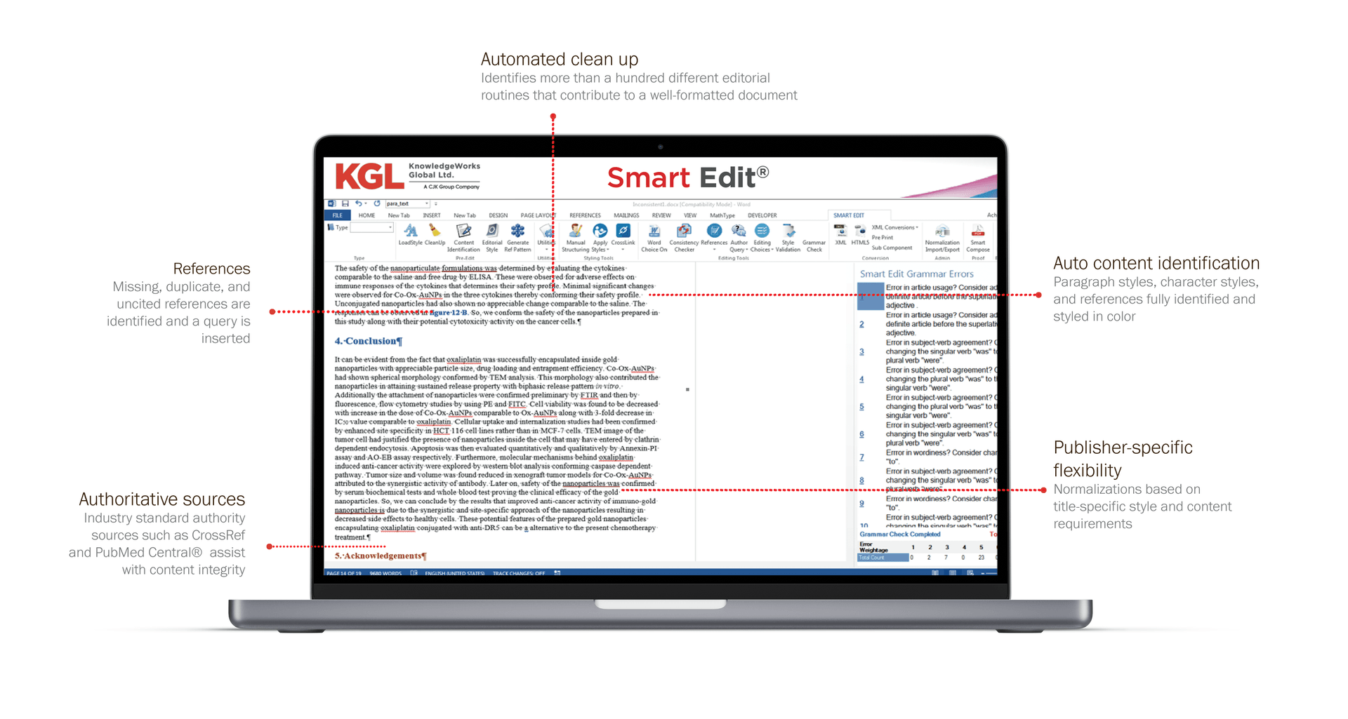 Smart Suite - Boost Your Productivity with Our Intelligent Software