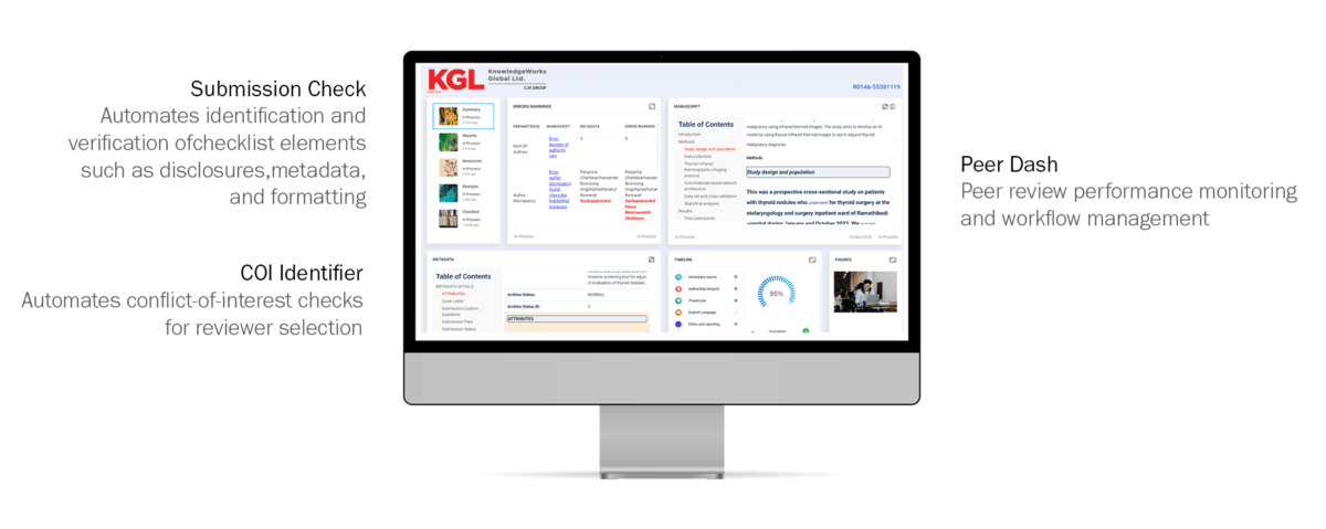 Smart Review®- Integrity-first peer review, at scale